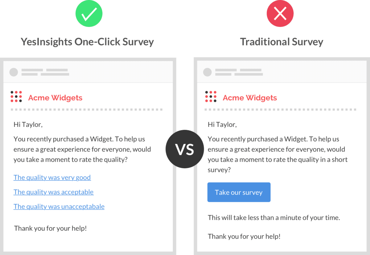 Email surveys that gets you more responses | YesInsights